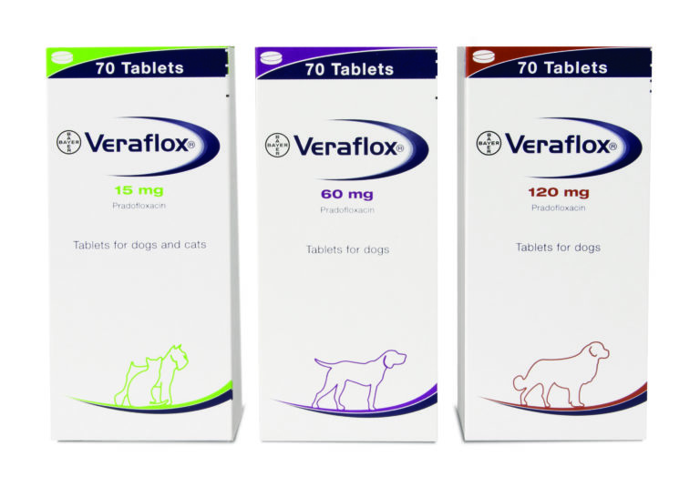 Veraflox Tablets | The PharmPet Co