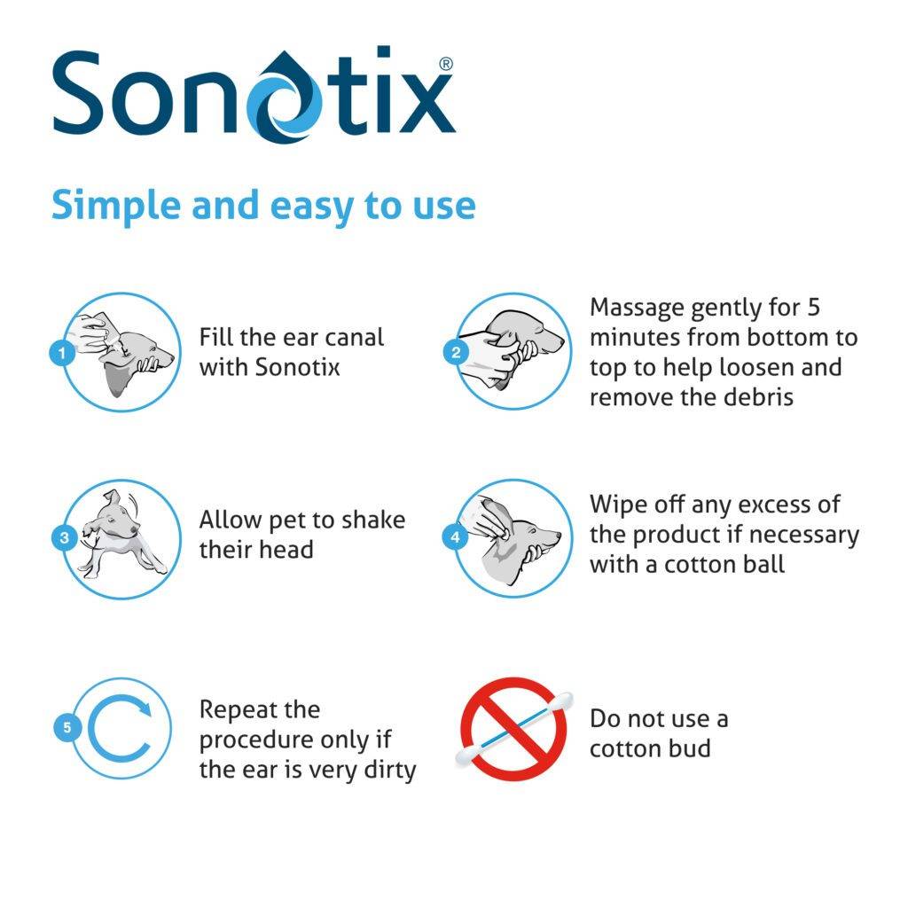 Sonotix Ear Cleaner | The PharmPet Co